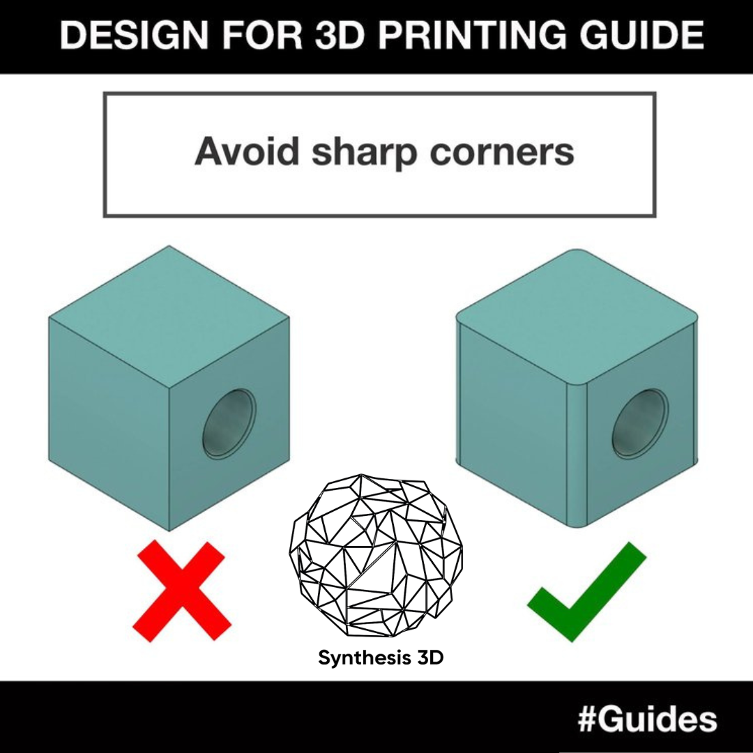 Design for 3d printing guide - Synthesis 3D